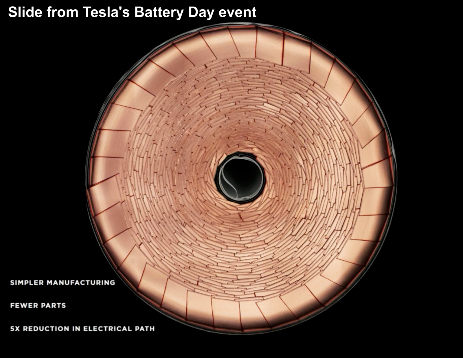 4680 Battery Cells Model 3.7V 26Ah - Mobile Energy System